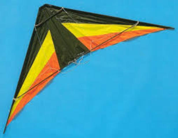 Kites timeline | Timetoast timelines