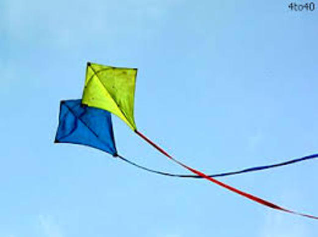 Kites timeline | Timetoast timelines