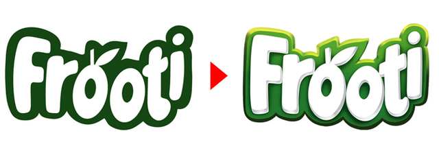 Product Life Cycle of Parle Frooti timeline | Timetoast timelines