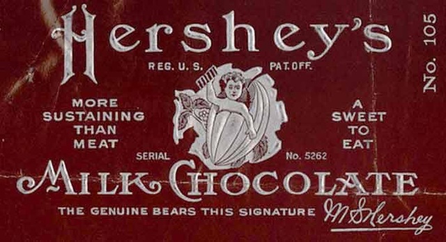 1900's Candy Inventions timeline | Timetoast timelines