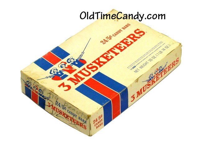 1900's Candy Inventions timeline | Timetoast timelines