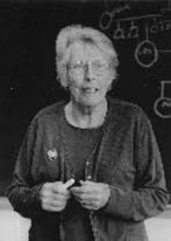 Important Dates to All Social Workers timeline | Timetoast timelines