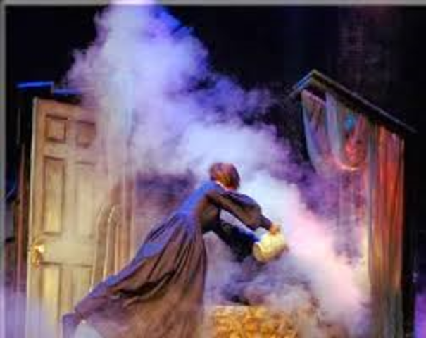 Jane Eyre Timeline | Timetoast timelines