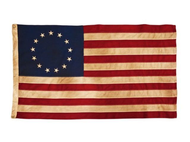 American Revolution timeline | Timetoast timelines