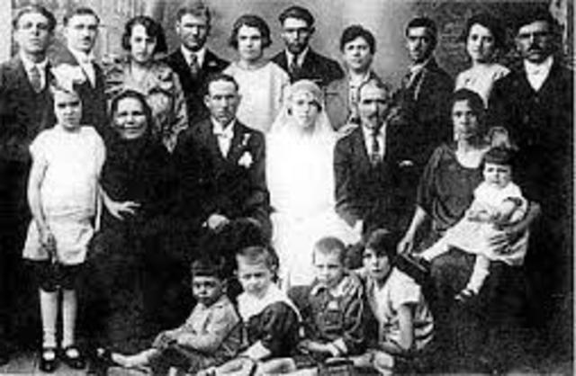 La Familia en el Siglo XIX, XX y XXI timeline | Timetoast timelines