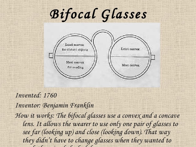 The History of Glasses timeline | Timetoast timelines