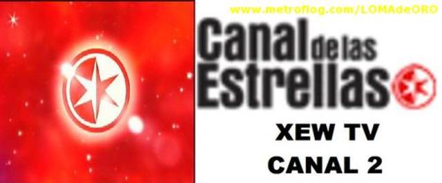 Historia De La Televisión timeline | Timetoast timelines