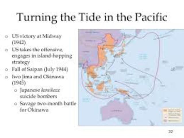 Pacific Theatre Timeline | Timetoast timelines