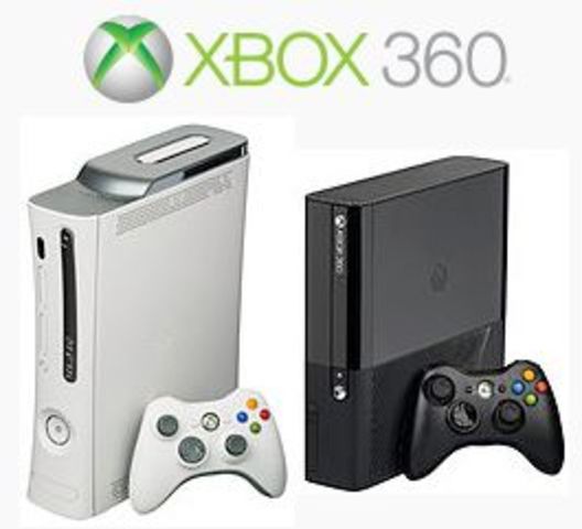 History of Gaming Systems timeline | Timetoast timelines