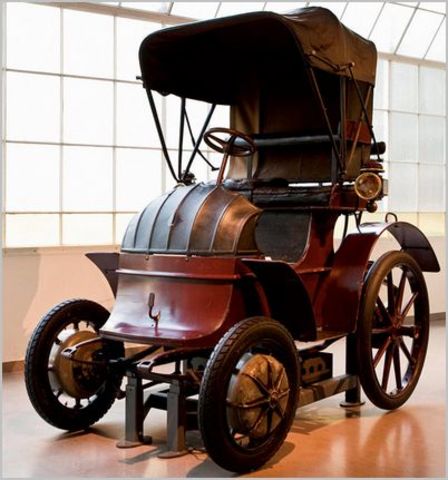 The History Of Cars timeline | Timetoast timelines