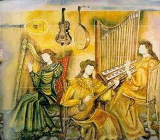 Musica timeline | Timetoast timelines