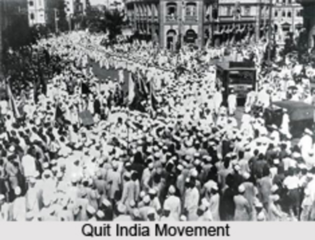 Indian Nationalism Timeline | Timetoast timelines