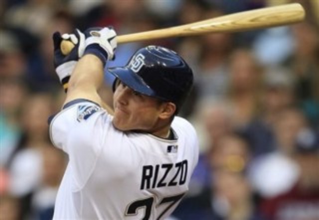 Anthony Rizzo timeline | Timetoast timelines