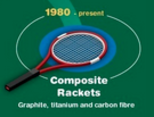 Technology In Tennis timeline | Timetoast timelines