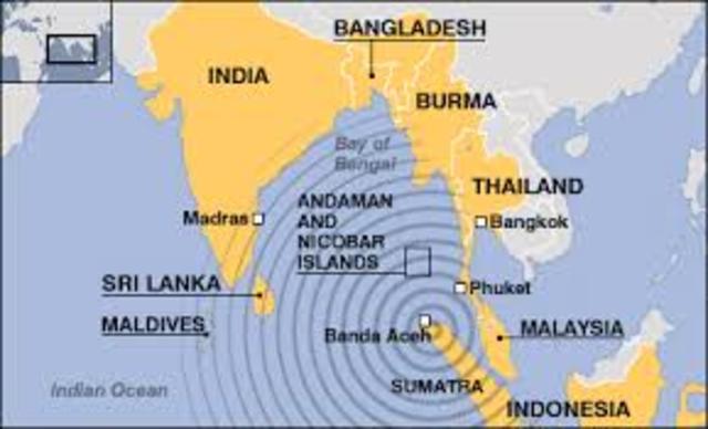2000 - 2015 timeline | Timetoast timelines