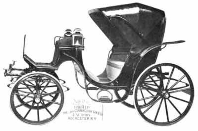 The History of Automobiles timeline | Timetoast timelines