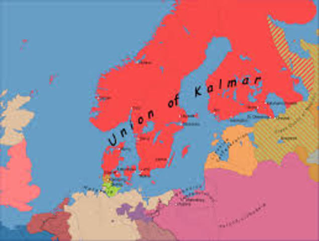 Scandinavian Timeline | Timetoast timelines