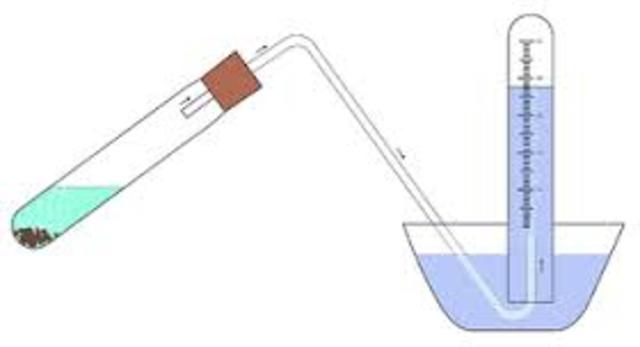 The Life of Henry Cavendish timeline | Timetoast timelines