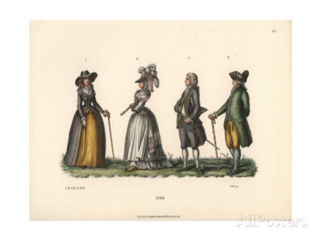 Women's Fashion timeline | Timetoast timelines