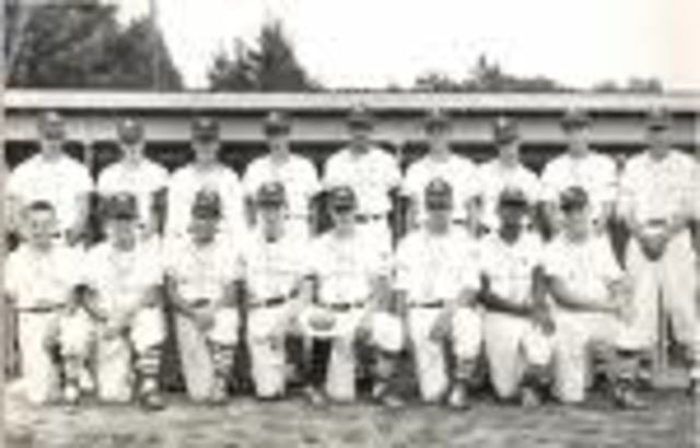 Babe Ruth timeline | Timetoast timelines