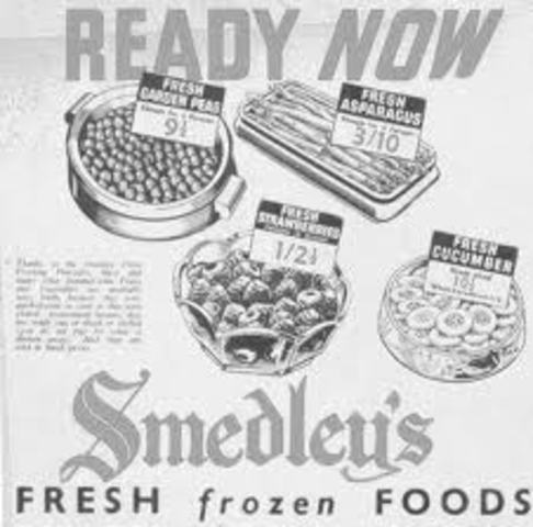 Inventions in the 1920's timeline | Timetoast timelines