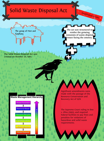 Timeline of Major Conservation Laws | Timetoast timelines