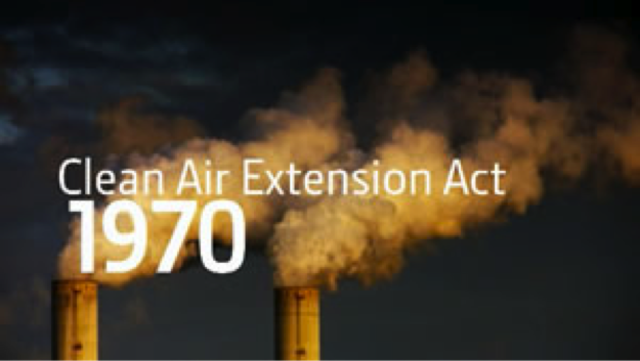 Major Conservation Laws in the United States timeline | Timetoast timelines