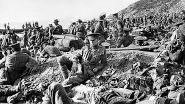 World War 1 timeline | Timetoast timelines
