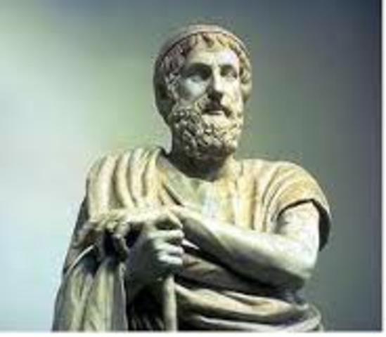 Naturaleza de la luz timeline | Timetoast timelines