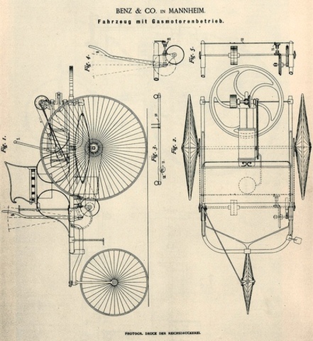 Karl Benz timeline | Timetoast timelines