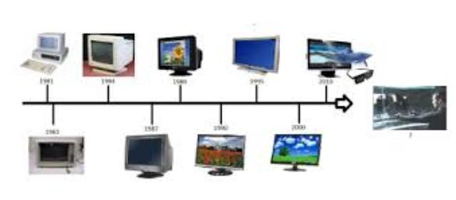 HISTORIA DE LOS MONITORES timeline | Timetoast timelines