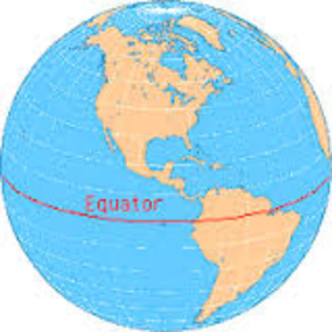 Darwins adventure timeline | Timetoast timelines