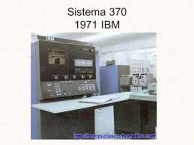 Historia de computacion timeline | Timetoast timelines