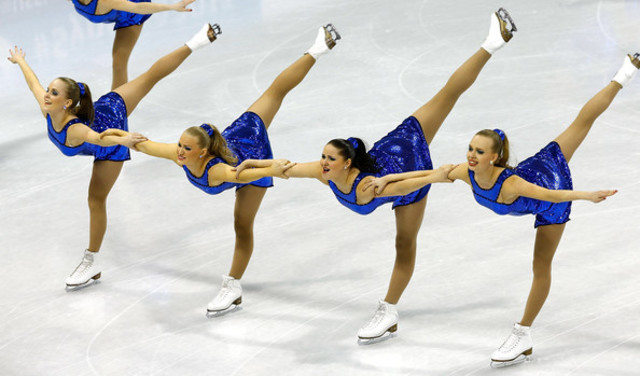 History of Synchronized Figure Skating timeline | Timetoast timelines