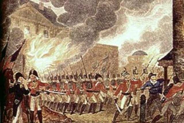 War of 1812 Timeline | Timetoast timelines