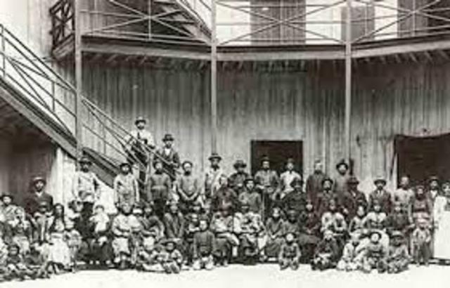 ARGENTINA 1880 - 1930 timeline | Timetoast timelines