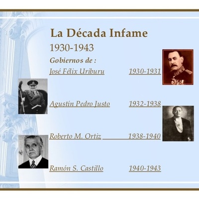 Década del 39' al 51' en Argentina timeline | Timetoast timelines