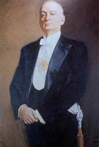 Sucesos en Argentina y el mundo entre 1880 y 1930 timeline | Timetoast ...