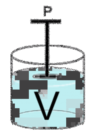 Química timeline | Timetoast timelines