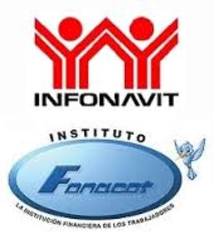 Antecedentes del Derecho Mexicano del Trabajo timeline | Timetoast ...