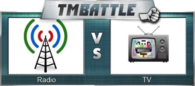 Historia de la Radio en México timeline | Timetoast timelines