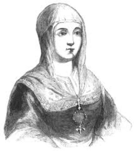 Magellan timeline | Timetoast timelines