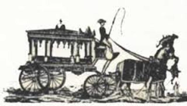 la evolucion de los medios de transporte timeline | Timetoast timelines