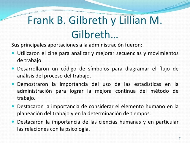 Escuelas y enfoques de la administración timeline | Timetoast timelines