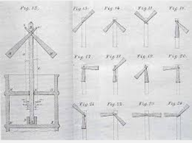 Evolución de las telecomunicaciones timeline | Timetoast timelines