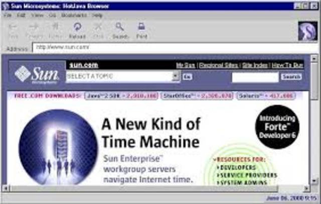 LA EVOLUCIÓN DE EL LENGUAJE JAVA timeline | Timetoast timelines