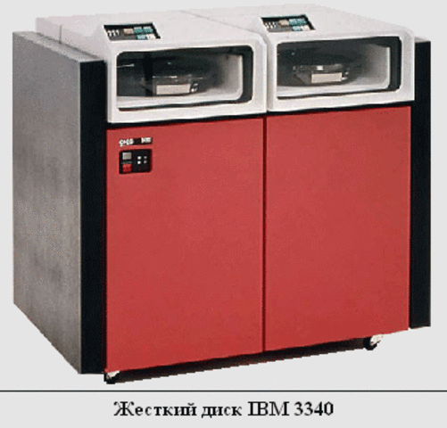 generaciones de las computadoras timeline | Timetoast timelines