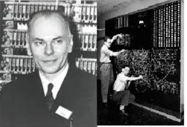 Evolución de las formas de procesamiento timeline | Timetoast timelines