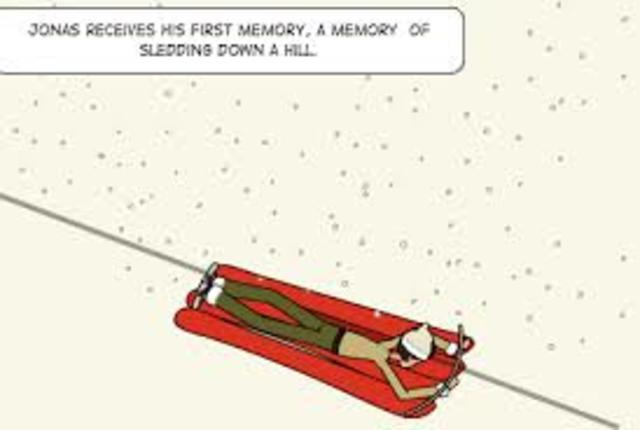 The Giver by Lois Lowry timeline | Timetoast timelines