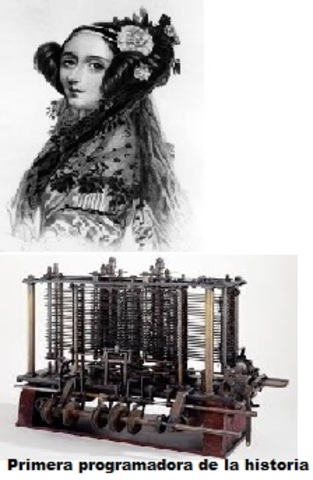 Historia de la informática timeline | Timetoast timelines